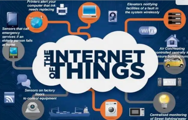 Internet Of Things (iot) : Benefits And Challenges