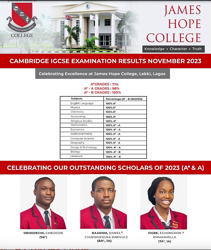 James Hope College Lagos Soars In November Cambridge IGCSE Examinations