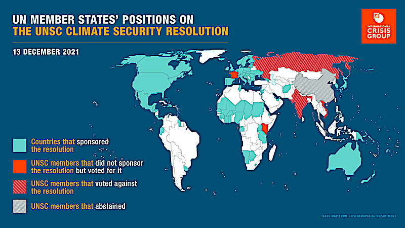 How Un Member States Divided Over Climate Security