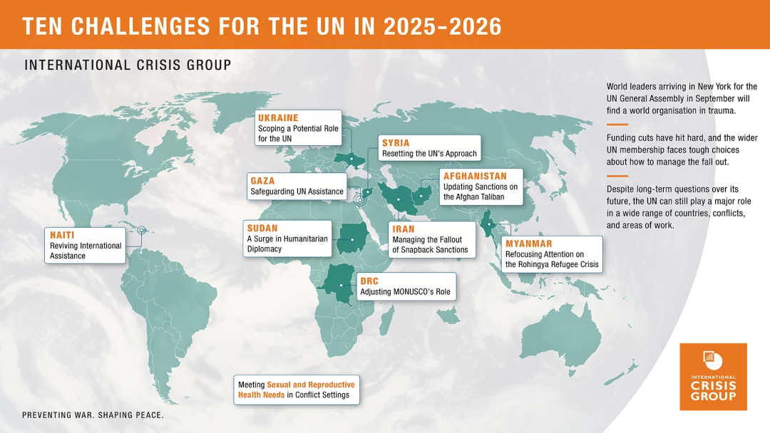 Ten Challenges For The UN In 2025-2026